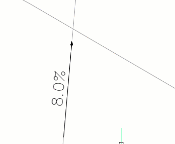 Surface 2 Point Slope Labels
