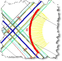 Create/Edit Kerb Return