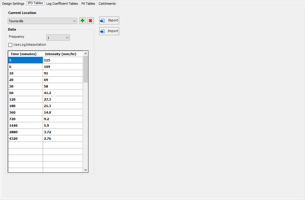 Active Network Settings