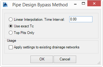 Bypass Method