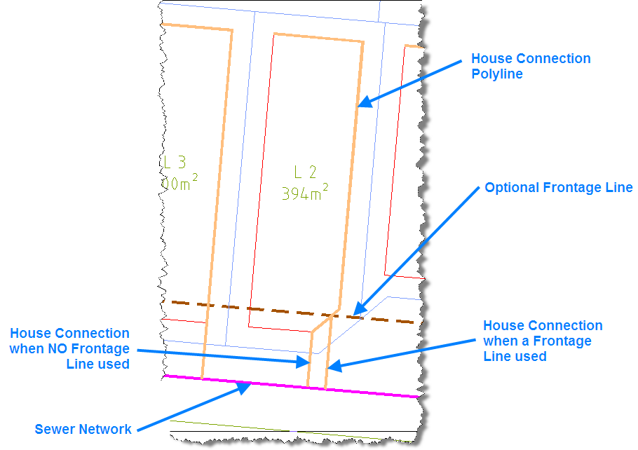 Create Sewer House Connection Polylines