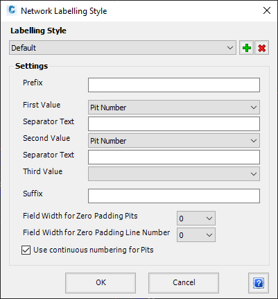 Edit Network Labelling Styles