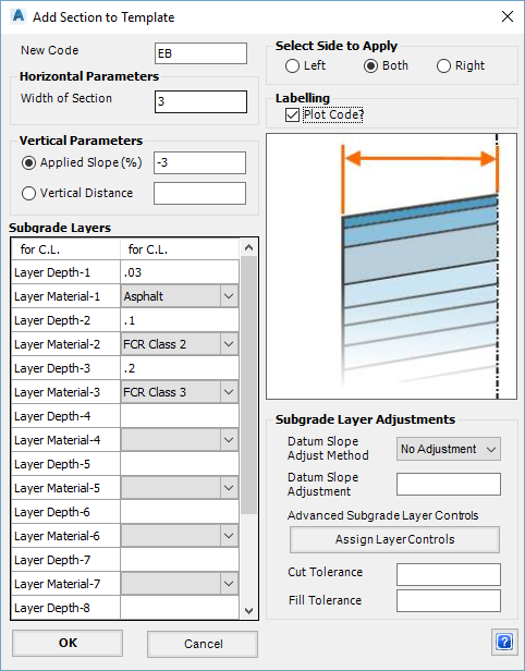 Create/Edit Section Templates
