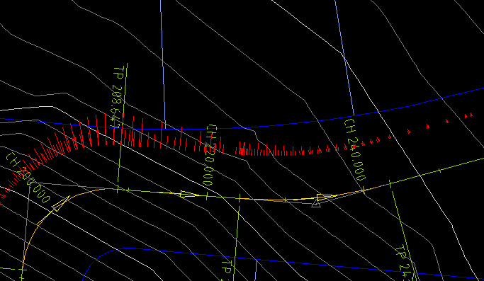 Plot Slope Pattern
